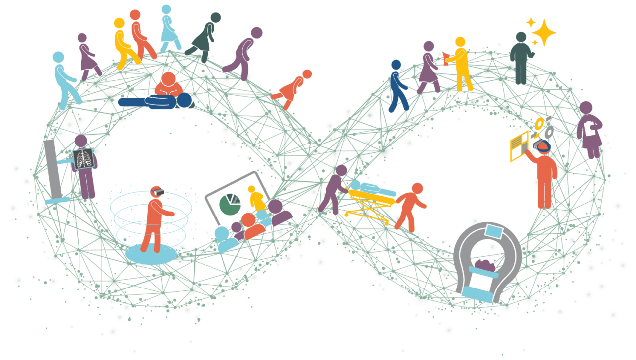 SIM Expo - Simulation Canada